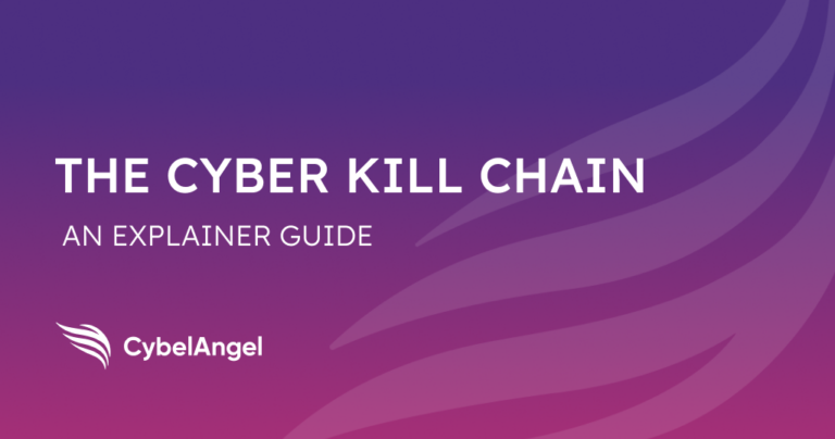 The Cyber Kill Chain Explainer Guide - CybelAngel