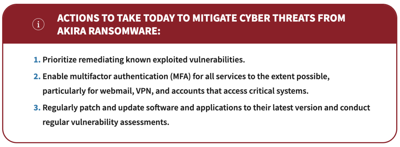 The 2025 Akira Ransomware Playbook