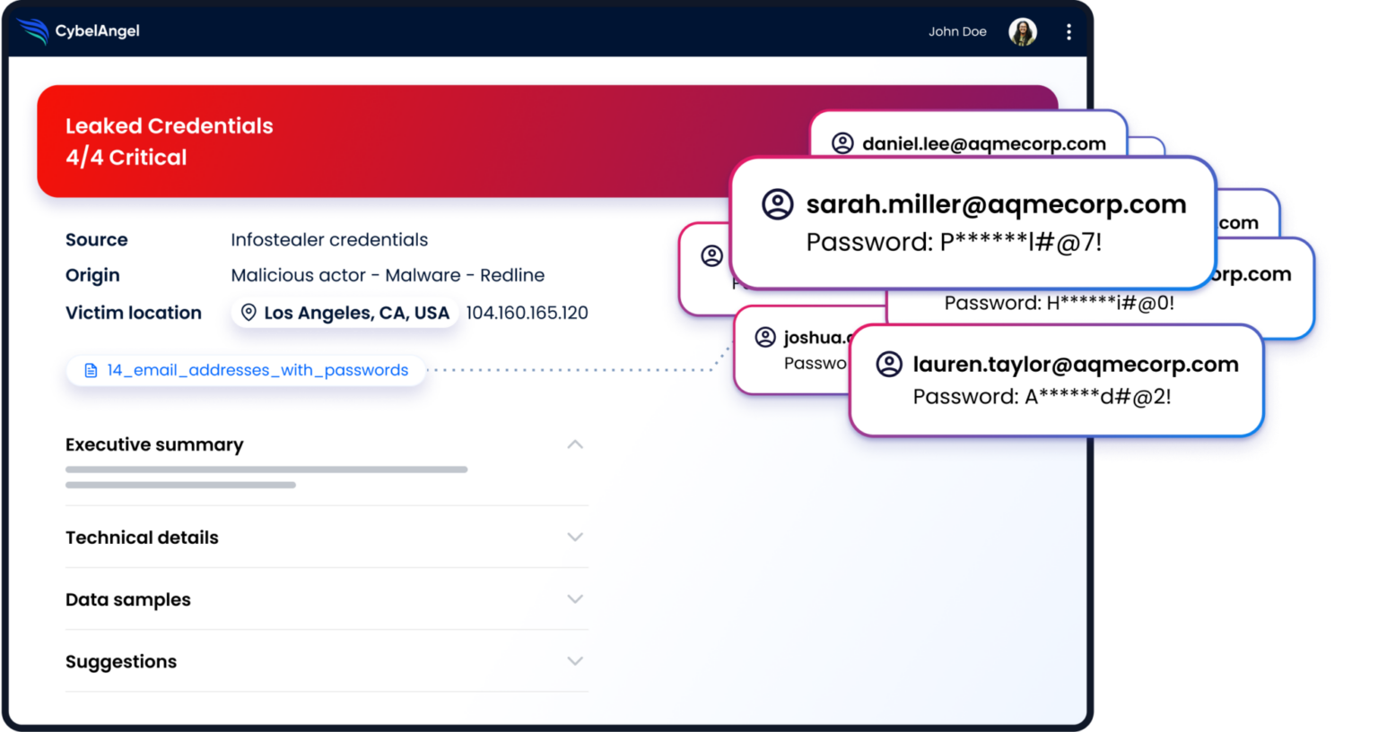 Cl0p Ransomware: History, Attacks & How to Fight Back