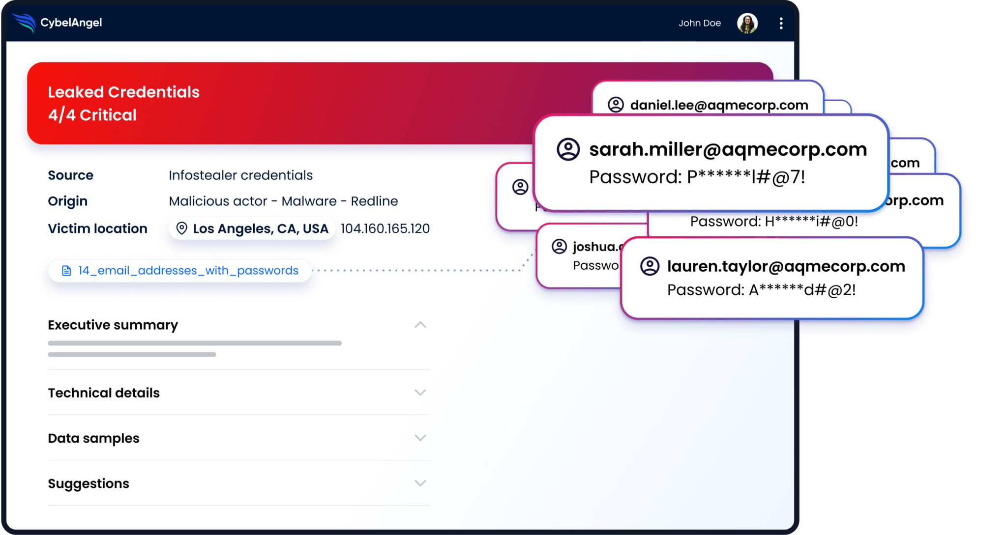 Cl0p Ransomware: History, Attacks & How to Fight Back
