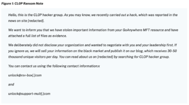 Cl0p Ransomware: History, Attacks & How to Fight Back
