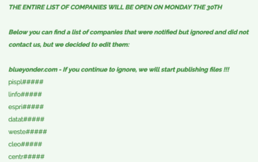 Cl0p Ransomware: History, Attacks & How to Fight Back