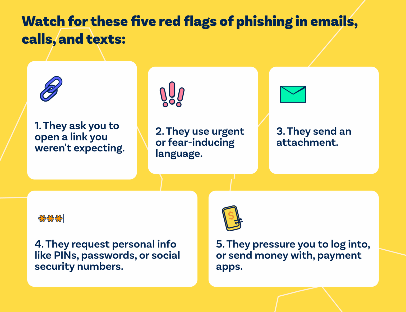 Domain Impersonation: How Phishing Kits Target Financial Brands