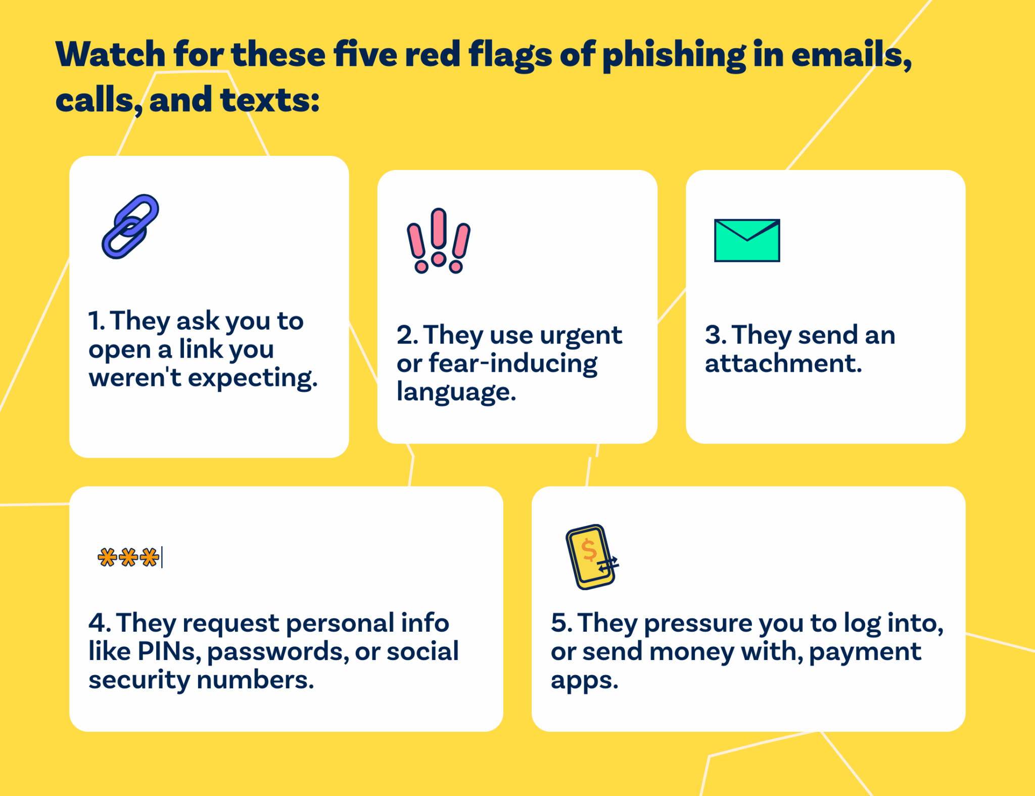 Domain Impersonation: How Phishing Kits Target Financial Brands