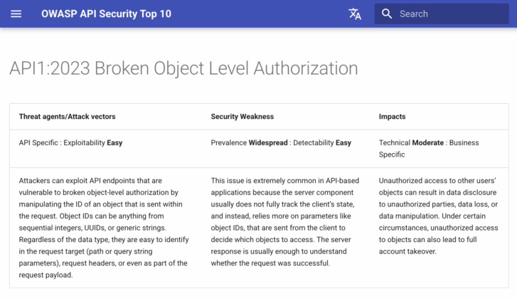 API Security Risks in 2025: What We’ve Learned So Far