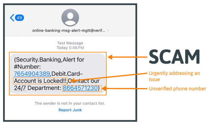 Corporate Brands Under Attack: Investment Scams & AI Fraud