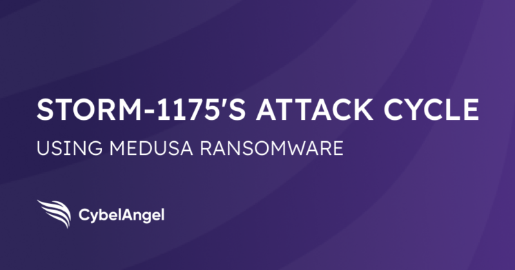 Storm-1175: Medusa Ransomware's 24-Hour Attack Cycle