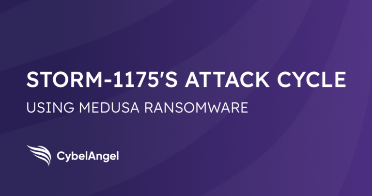 Storm-1175: Medusa Ransomware's 24-Hour Attack Cycle